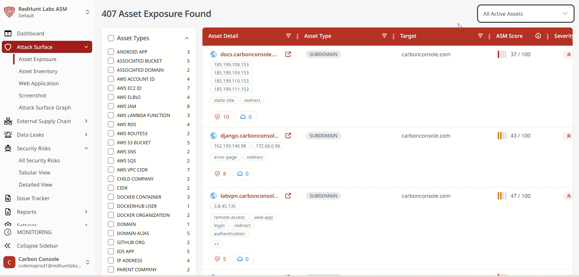 What Do You Mean by 'New' and 'Mitigated' Entities? | RedHunt Labs ...